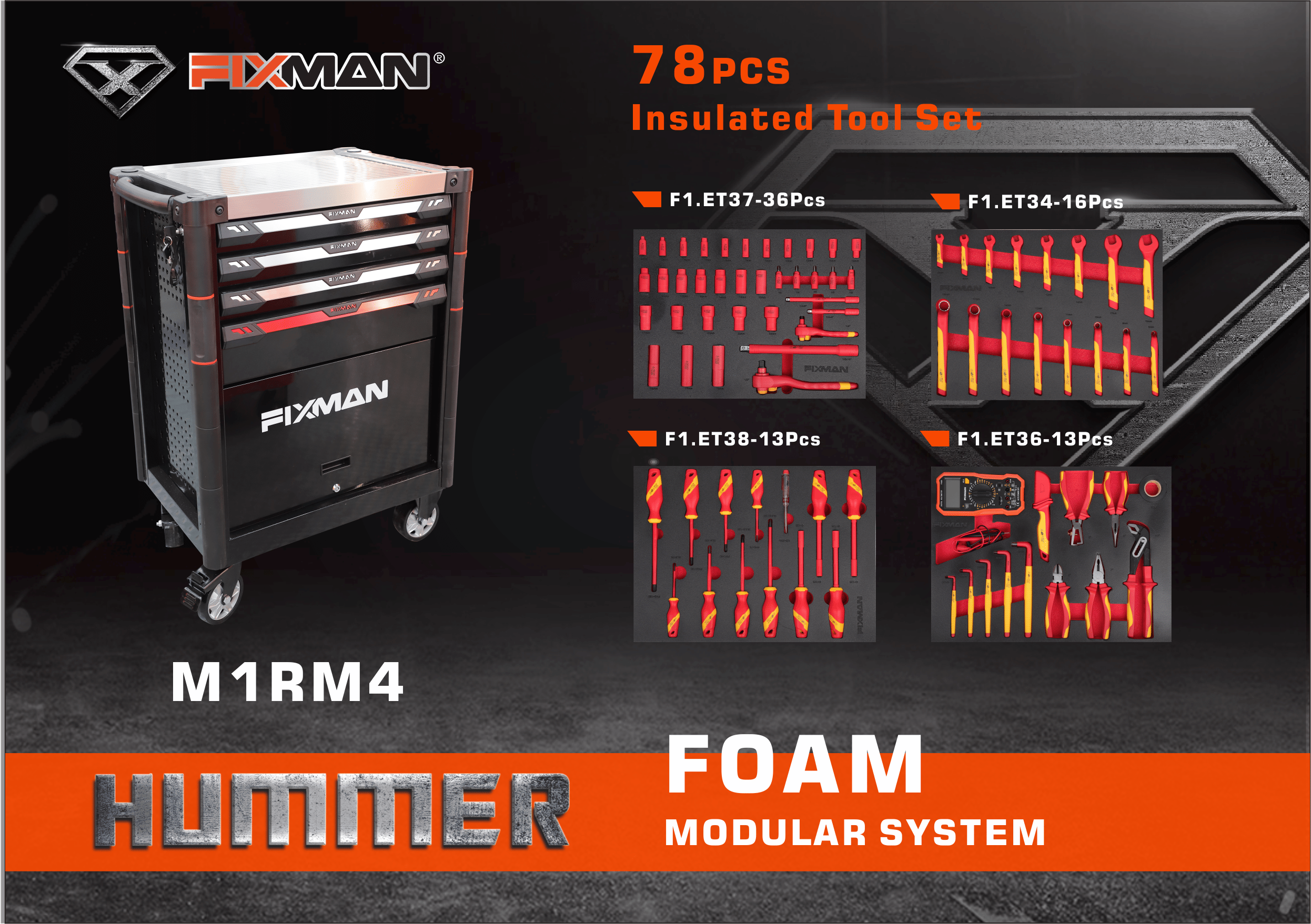 FIXMAN 4-Drawer Roller Cabinet H1RM4 - 78 pcs - FIXMAN