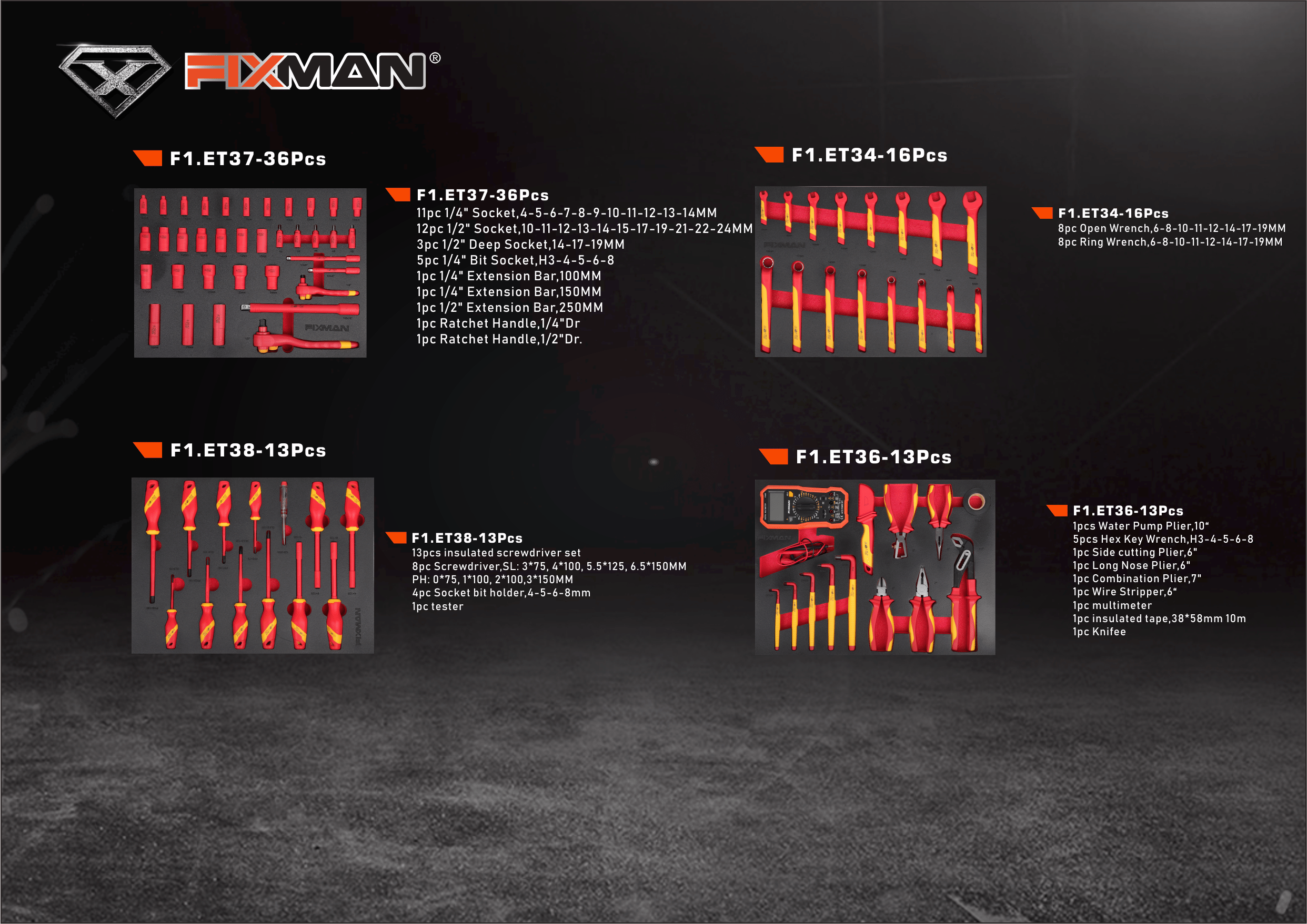 FIXMAN 4-Drawer Roller Cabinet H1RM4 - 78 pcs - FIXMAN