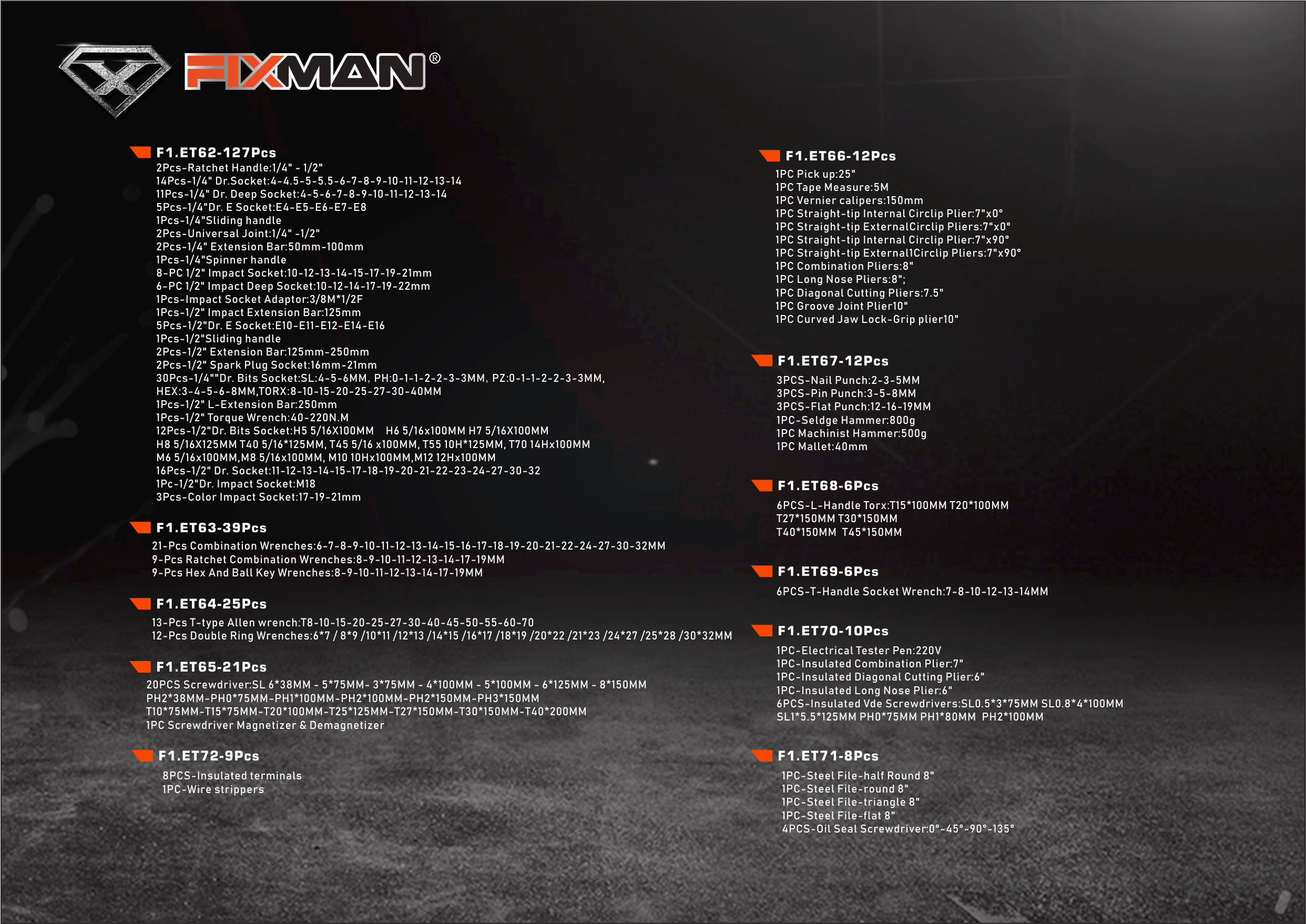 FIXMAN 13-Drawer Roller Cabinet W4RW13B - 275pcs - FIXMAN