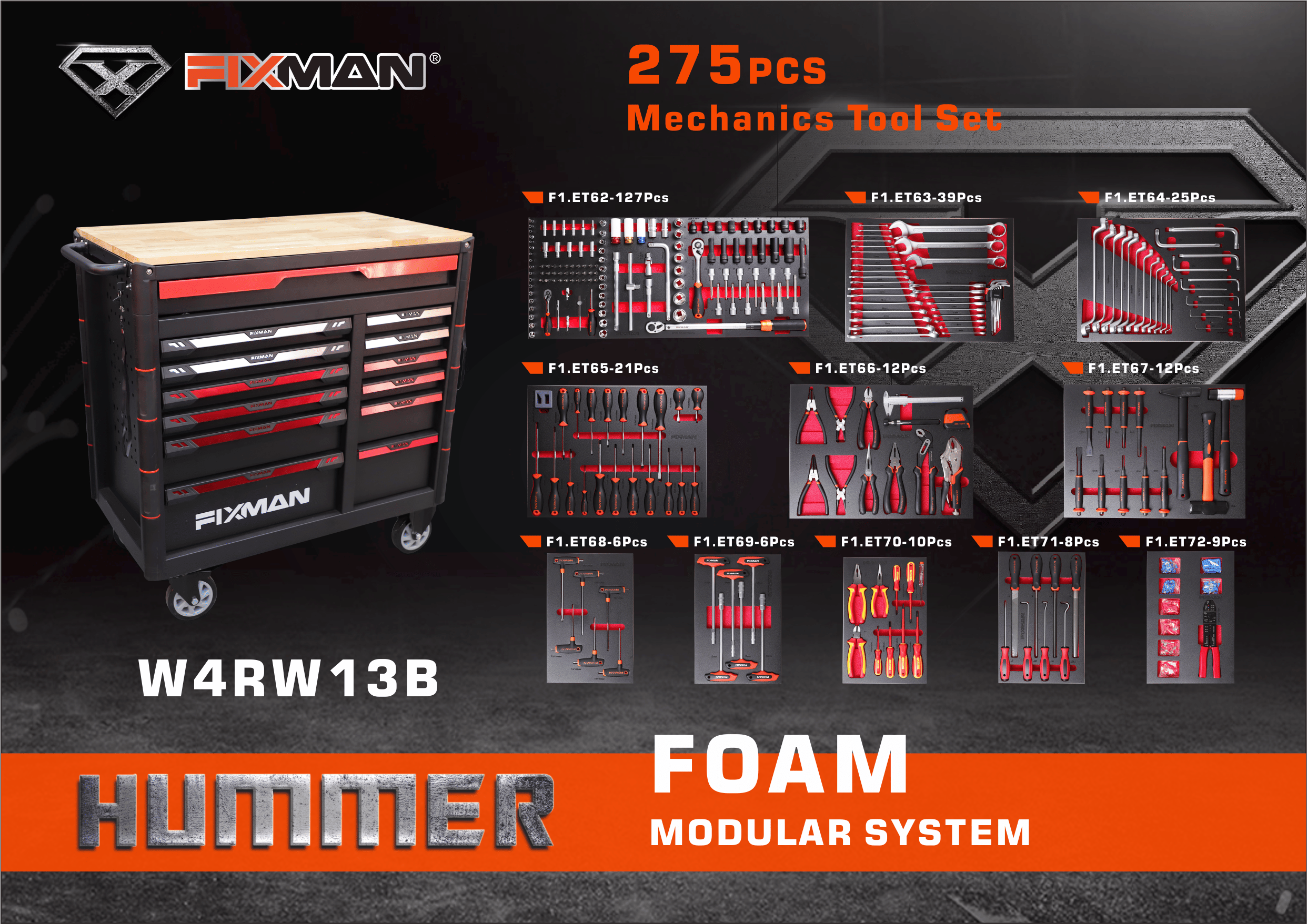 FIXMAN 13-Drawer Roller Cabinet W4RW13B - 275pcs - FIXMAN